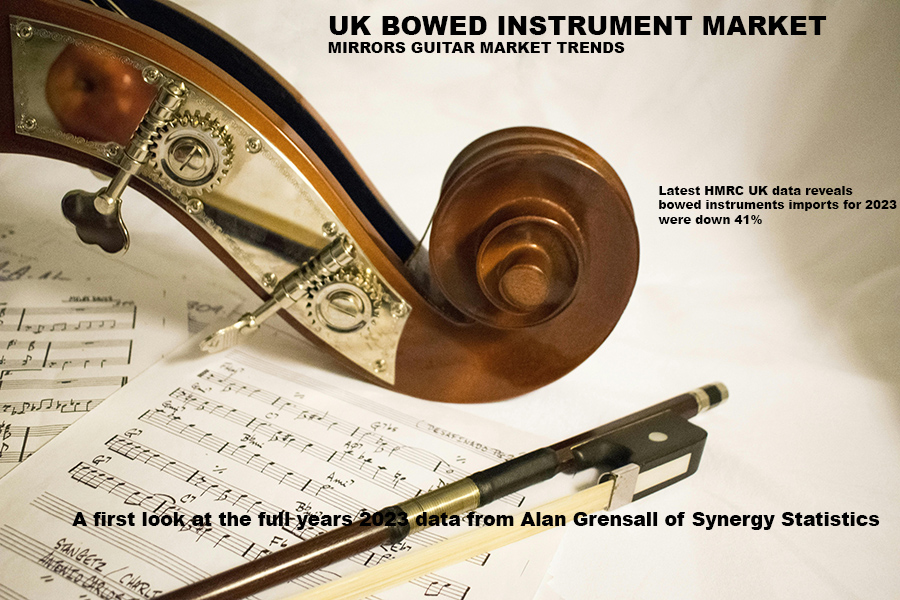 Synergy Statistics - UK Bowed Instrument Market | Music Instrument News